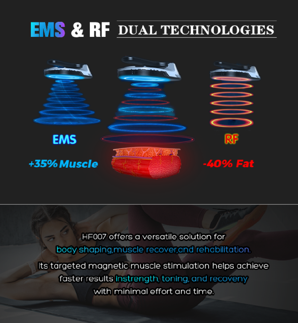 Tesla Muscle Sculpt-30 mins/4 handles - Hannah Spa